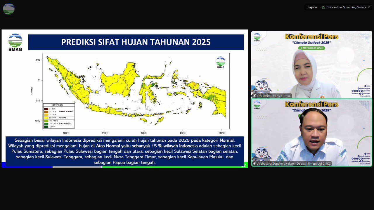 Pandangan Iklim 2025, BMKG: Insyaallah Kondisi Iklim Indonesia Tidak ... Pandangan Iklim 2025, BMKG: Insyaallah Kondisi Iklim Indonesia Tidak ...
