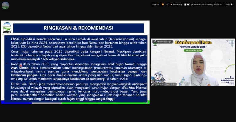 Pandangan Iklim 2025, BMKG: Insyaallah Kondisi Iklim Indonesia Tidak ... Pandangan Iklim 2025, BMKG: Insyaallah Kondisi Iklim Indonesia Tidak ...